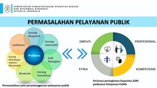 Penerapan SPBE untuk Peningkatan Kualitas Pelayanan Publik | PDF