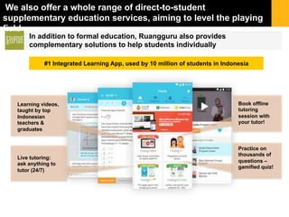 Transforming Indonesian Education Digitally - Experience of Ruang Guru ...
