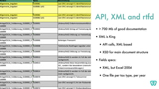 Building a Tax Knowledge base with Plone | PDF