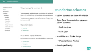 Building a Tax Knowledge base with Plone | PDF