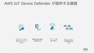 AWS IoT Device Defender による IoT デバイスのセキュリティ管理 | PDF
