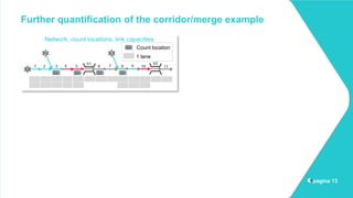 Travel demand matrix estimation methods integrating the full richness ...