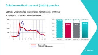 Travel demand matrix estimation methods integrating the full richness ...