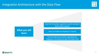 Integration Architecture with the Data Flow | PDF