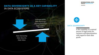 International Data Spaces: Data Sovereignty for Business Model Innovation | PDF