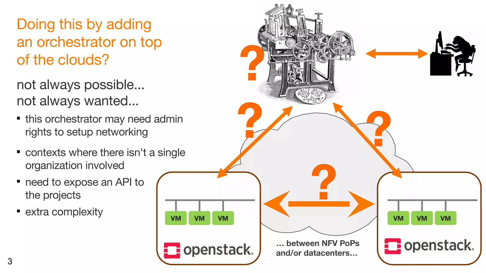 Neutron-to-Neutron: interconnecting multiple OpenStack deployments | PDF