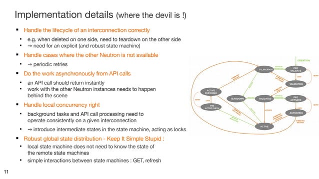 Neutron-to-Neutron: interconnecting multiple OpenStack deployments | PDF
