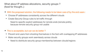 Neutron-to-Neutron: interconnecting multiple OpenStack deployments | PDF