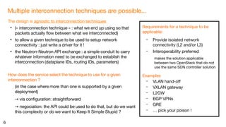 Neutron-to-Neutron: interconnecting multiple OpenStack deployments | PDF