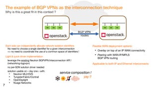 Neutron-to-Neutron: interconnecting multiple OpenStack deployments | PDF