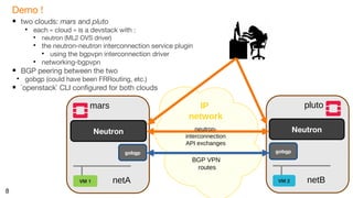 Neutron-to-Neutron: interconnecting multiple OpenStack deployments | PDF