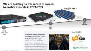 AI Super computer update | PPT