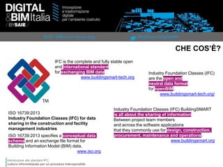 IFC: cultura informatizzata per un processo interoperabile | PPT