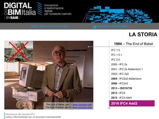 IFC: cultura informatizzata per un processo interoperabile | PPT