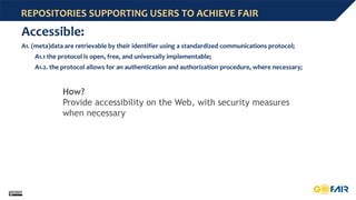 Achieving FAIR from a repository perspective | PPT