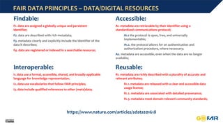Achieving FAIR from a repository perspective | PPT