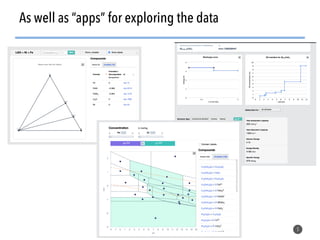 Materials Project computation and database infrastructure | PPT