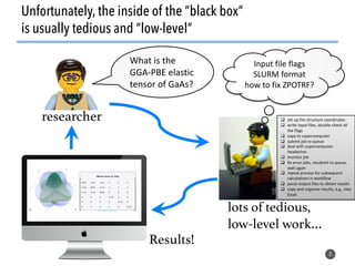 Materials Project computation and database infrastructure | PPT