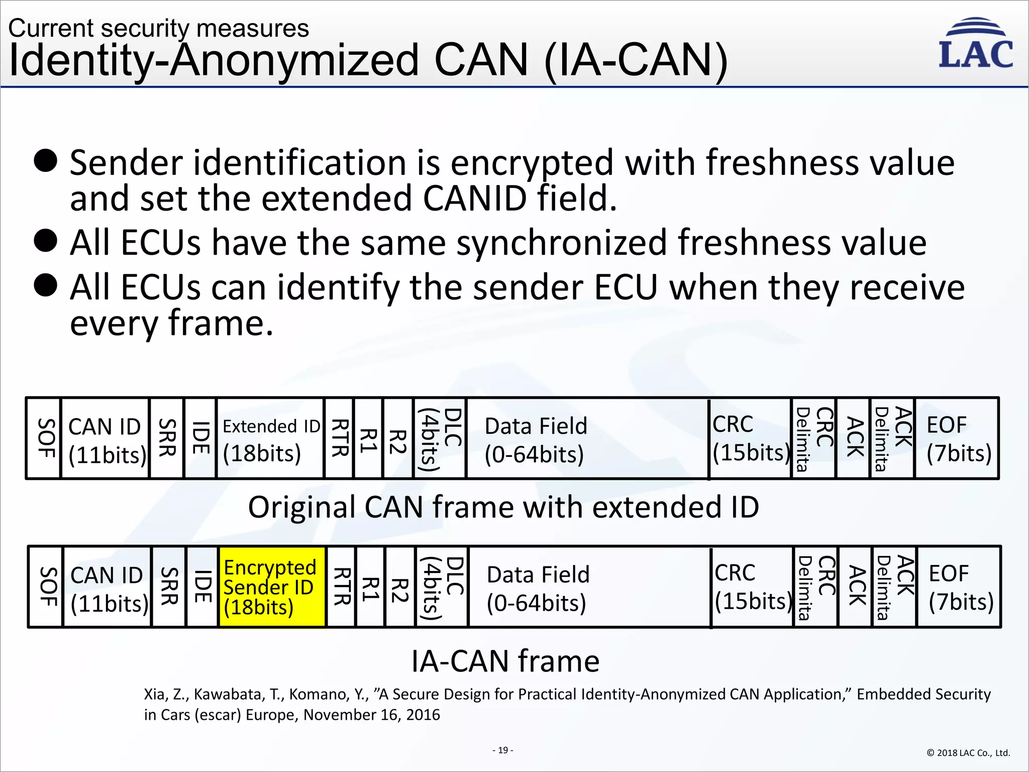 20181116.smart can cable_v2