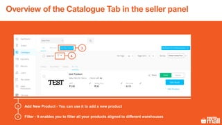 Catalogue overview | PDF