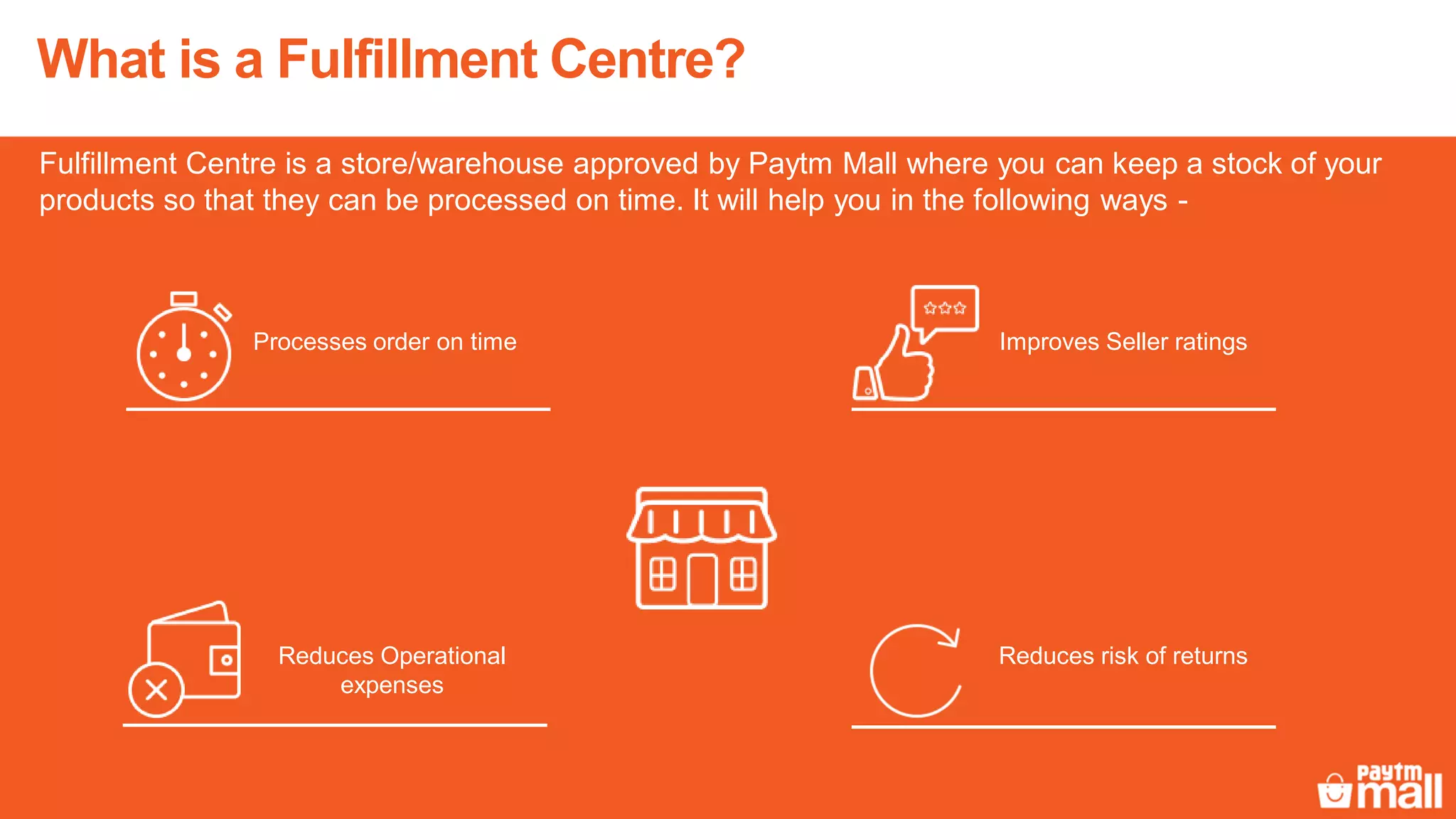 Managing returns | PPT
