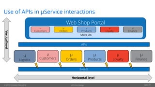 API first Design and Microservices | PDF