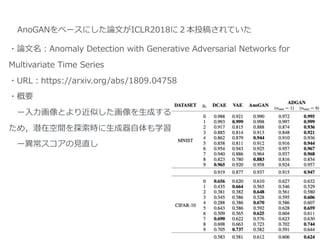 Unsupervised Anomaly Detection with Generative Adversarial Networks to Guide Marker Discovery | PDF