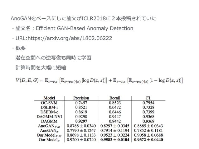 Unsupervised Anomaly Detection with Generative Adversarial Networks to Guide Marker Discovery | PDF