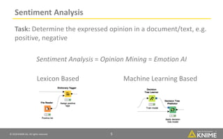 Sentiment Analysis with KNIME Analytics Platform | PDF