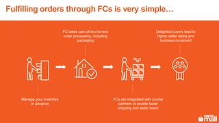 FC registration | PDF | Logistics | Business
