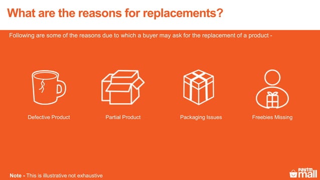 Replacement modules | PPT