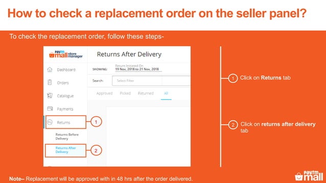 Replacement modules | PPT
