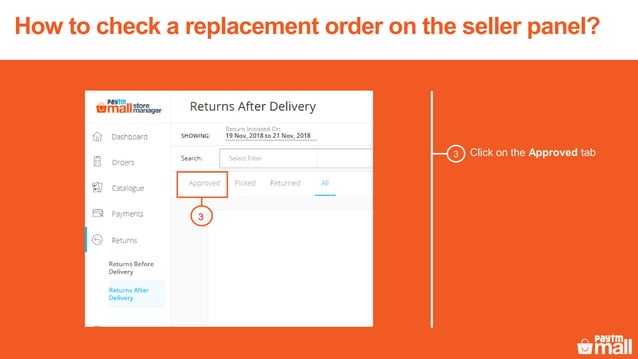 Replacement modules | PPT