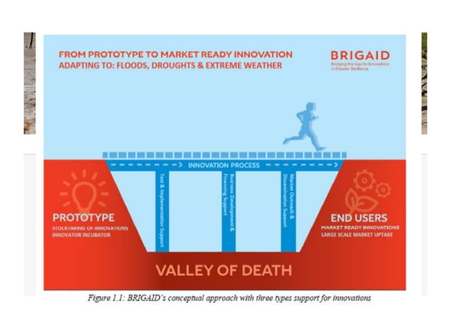 Sustainable Management of the Nexus in Transboundary Systems | PPT