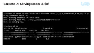 Machine Learning Model Serving with Backend.AI