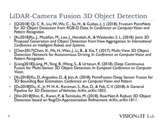 object detection with lidar-camera fusion: survey (updated) | PPT