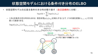[DL輪読会]Temporal DifferenceVariationalAuto-Encoder | PPT