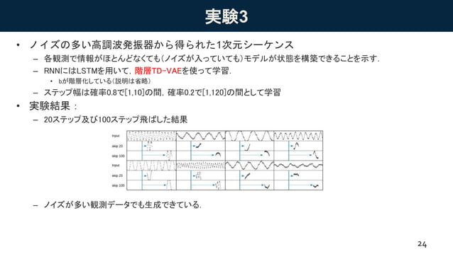 [DL輪読会]Temporal DifferenceVariationalAuto-Encoder | PPT