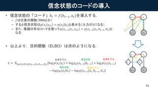 [DL輪読会]Temporal DifferenceVariationalAuto-Encoder | PPT