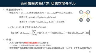 [DL輪読会]Temporal DifferenceVariationalAuto-Encoder | PPT