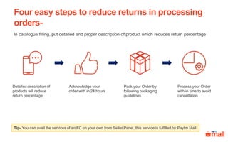 Managing returns | PPT
