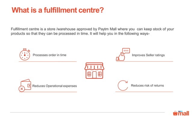 Managing returns | PPT
