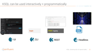 KSQL – The Open Source SQL Streaming Engine for Apache Kafka (Big Data ...