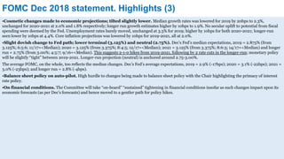 201812-FOMC | PPT