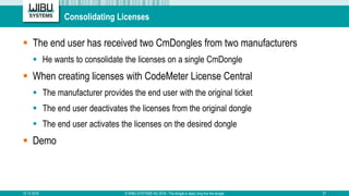 The Dongle is Dead. Long Live the Dongle. | PPT