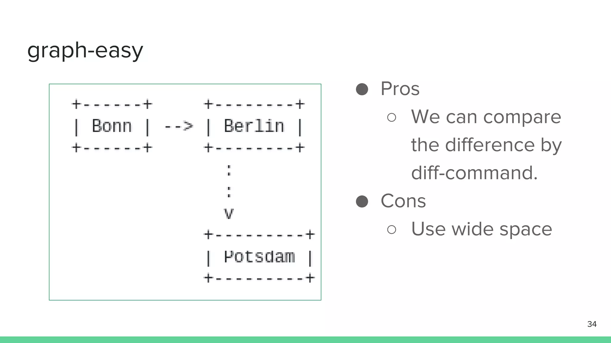 Dataflow Visualization using ASCII DAG | PPTX