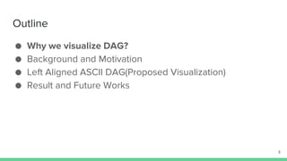 Dataflow Visualization using ASCII DAG | PPTX