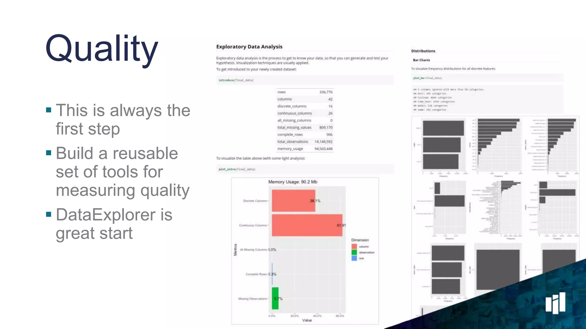 Anatomy of a data science project | PPT