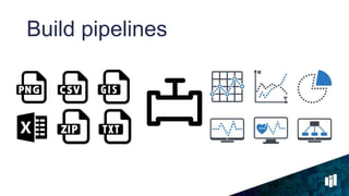 Anatomy of a data science project | PPT