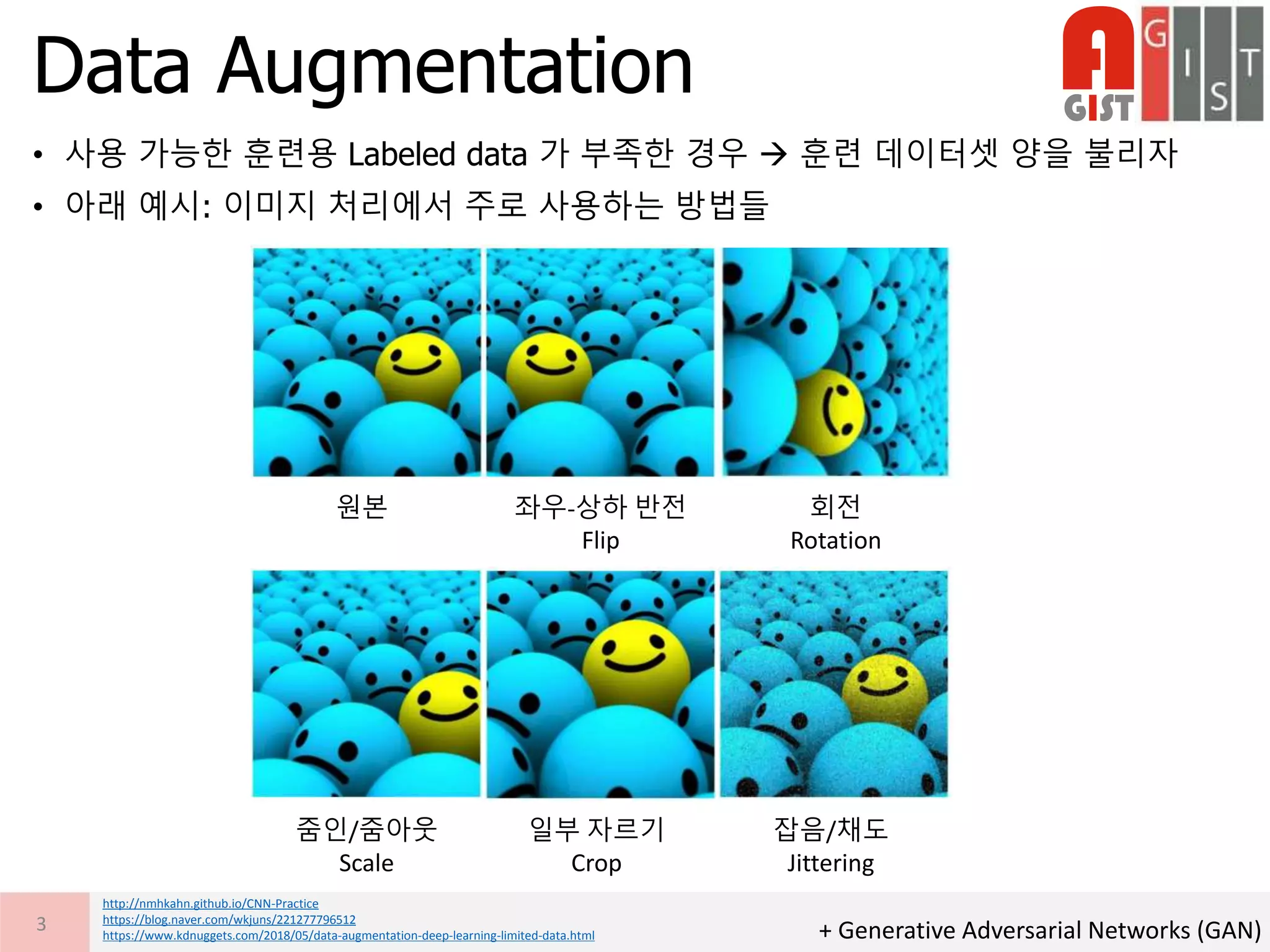 [논문리뷰] Data Augmentation for 1D 시계열 데이터 | PPTX